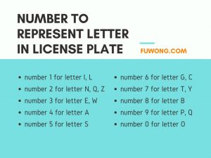 8 Personalized License Plate Ideas You Can Use Right Now